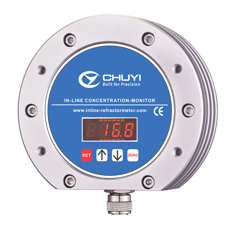 Full Products - CHUYI IPRM